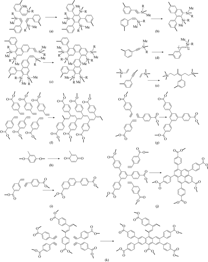 Curing Mechanism of Acetylene Terminated Liquid Crystal and Silicon ...