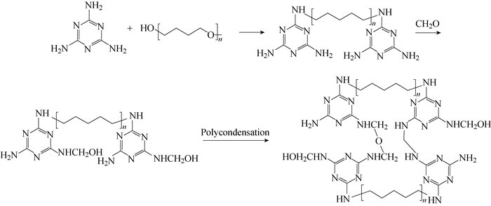 PTMEG改性三聚氰胺甲醛泡沫板的制备及性能表征