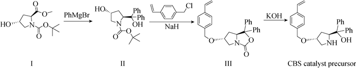 毛发微球型CBS催化剂的制备及其不对称催化性能