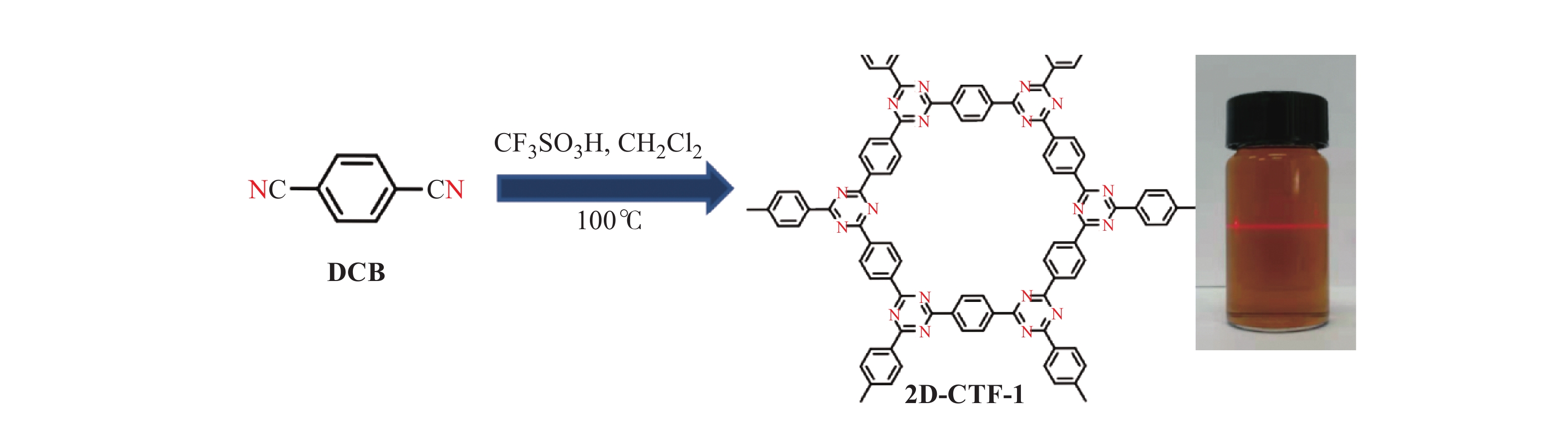 二维共价三嗪框架膜的制备及其分子分离性能