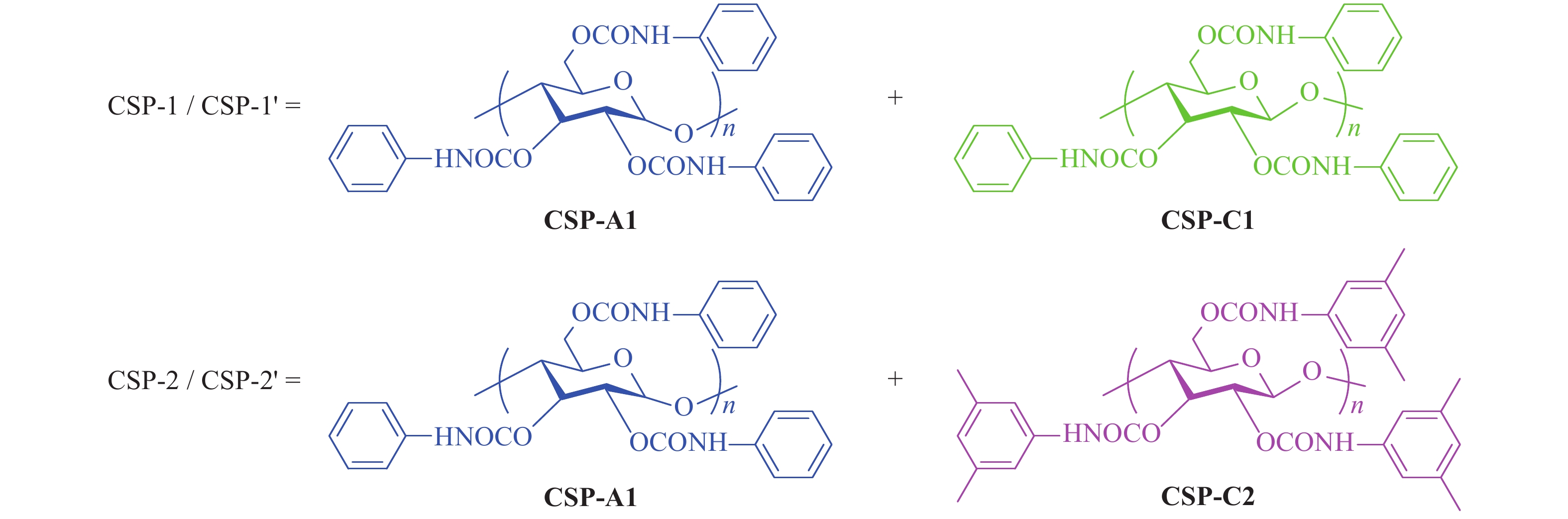 Preparation and Enantioseparation Performance of Mixed-Type ...