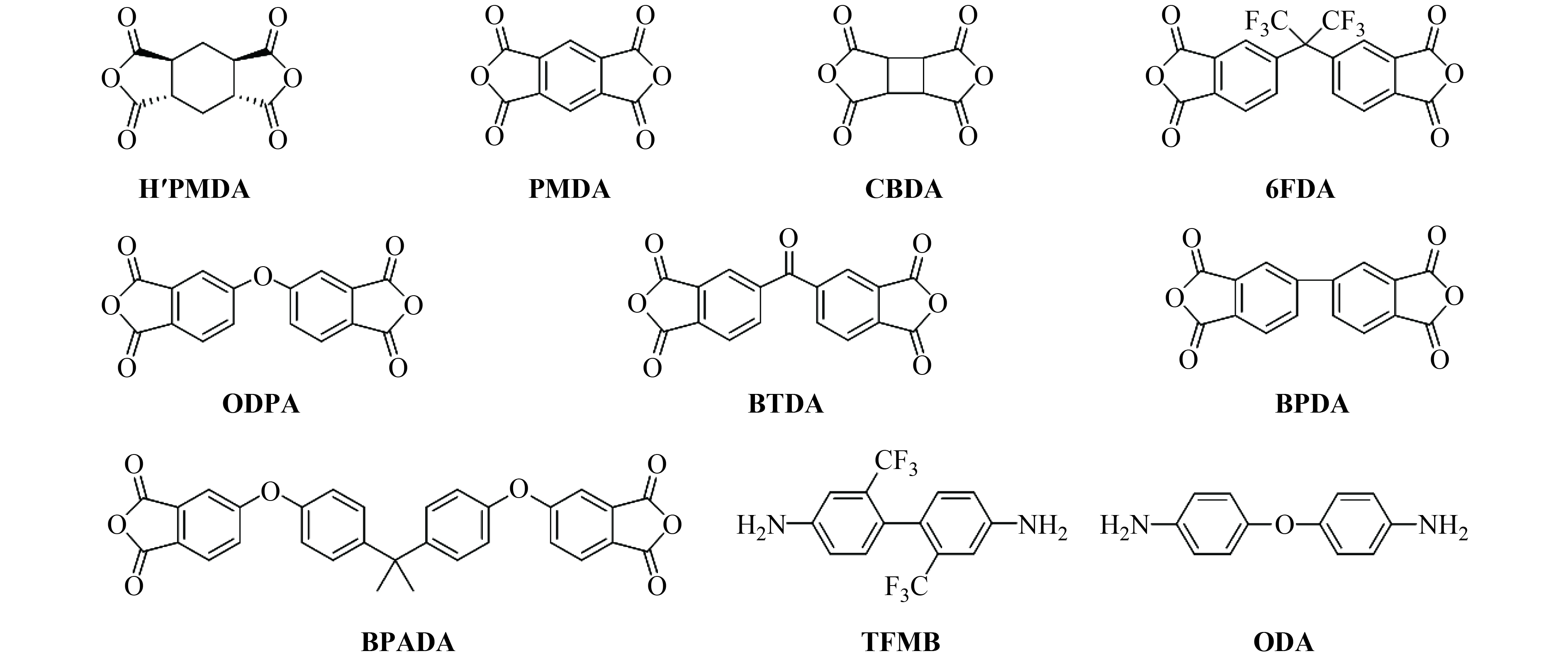 Recent Progress in Colorless and Transparent Polyimide with High ...