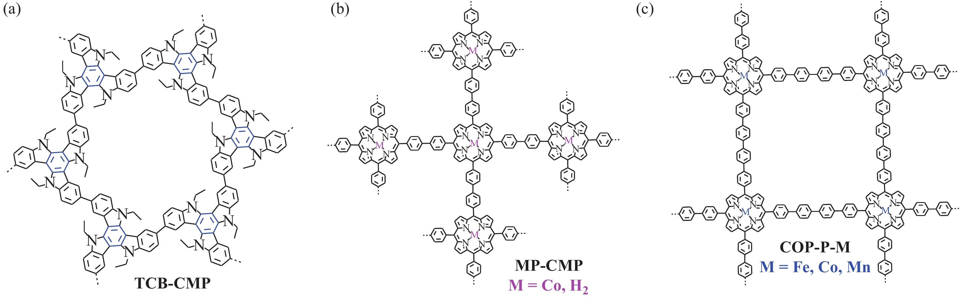 sp 2 碳连接的二维聚合物