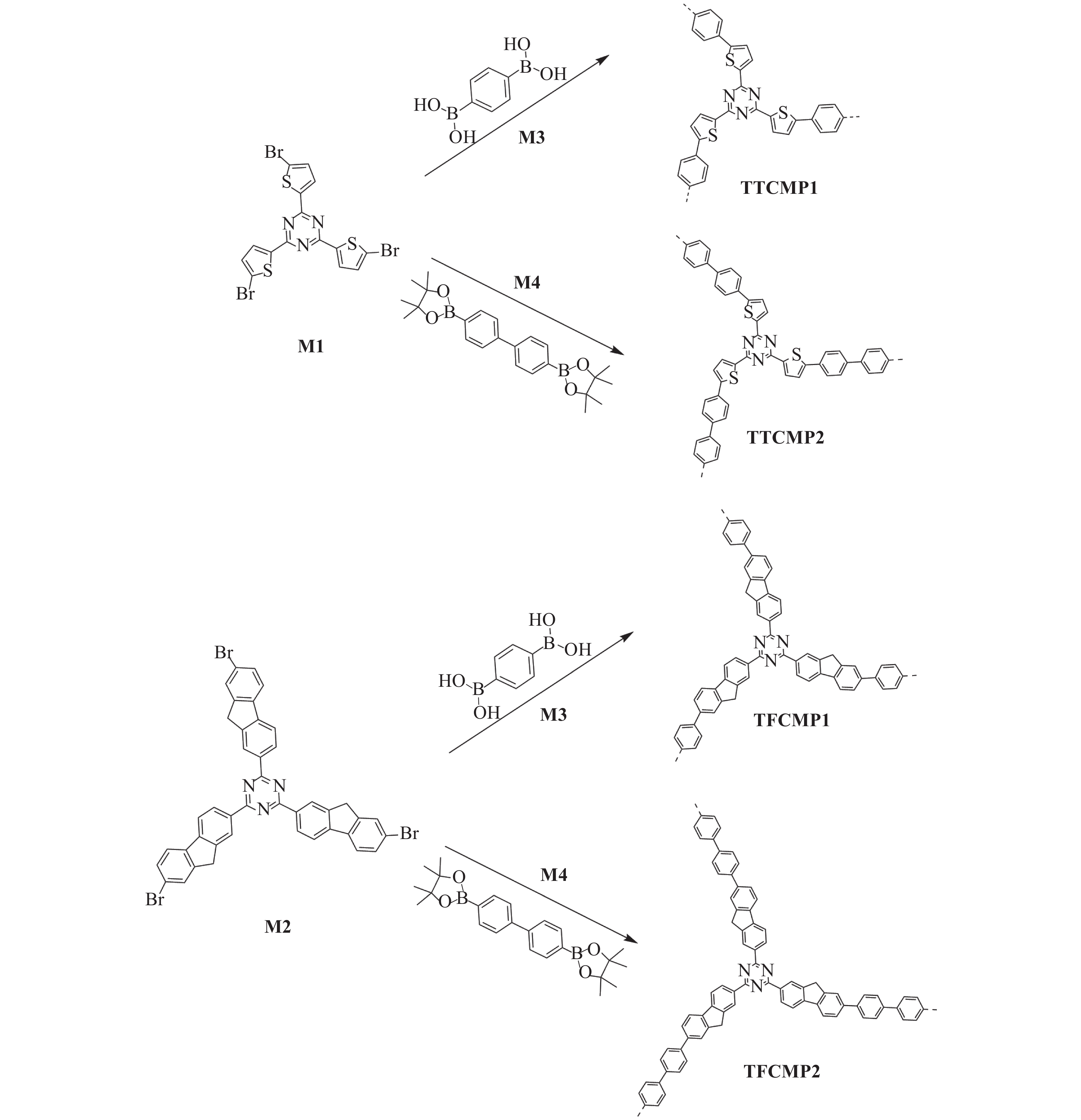 Synthesis and Photocatalytic Hydrogen Evolution Study of Triazine-Based ...
