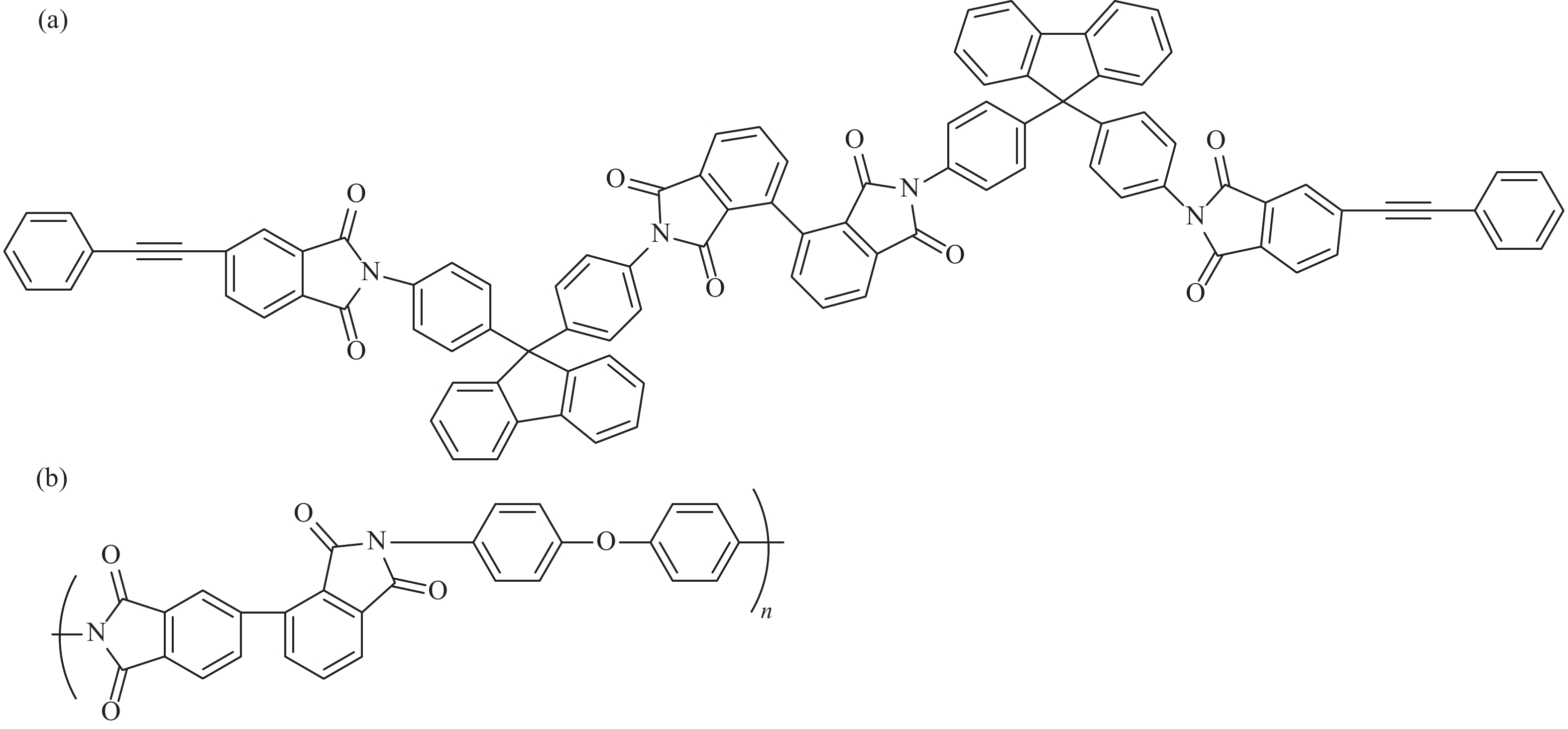 高性能聚酰亚胺树脂及其复合材料的研究进展