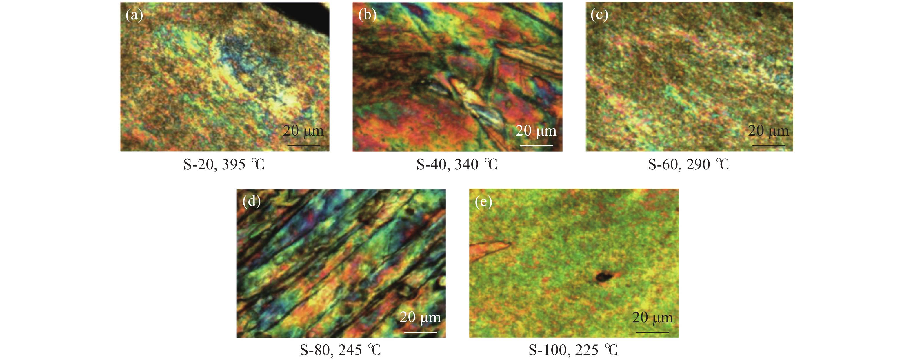 1,8-辛二酸改性热致液晶共聚酯的制备及其性能