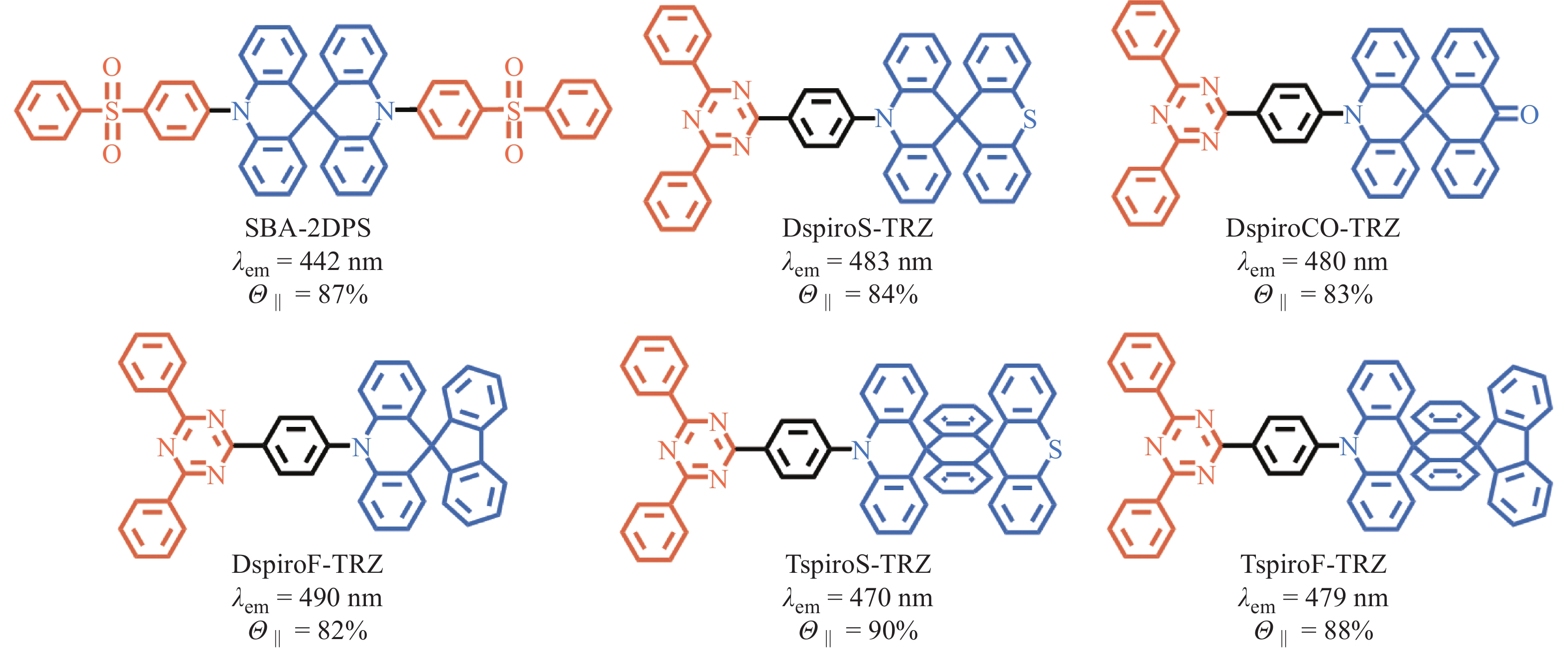 功能高分子学报